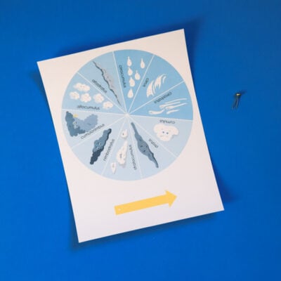 Cloud Wheel with Cloud Identification Guide for Kids
