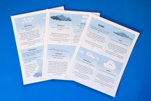how to make a cloud wheel for cloud identification for kids-0351 ...