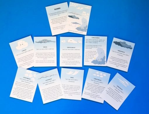 Cloud Wheel with Cloud Identification Guide for Kids