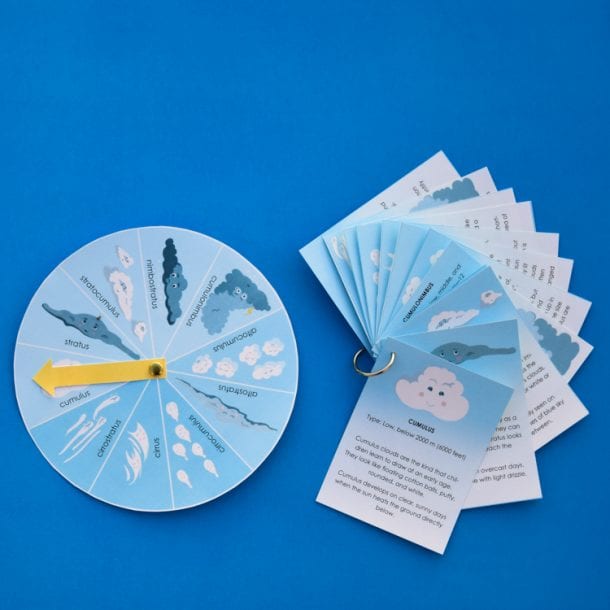 Different Types of Clouds for Kids: Wheel & Cloud Identification Guide ...