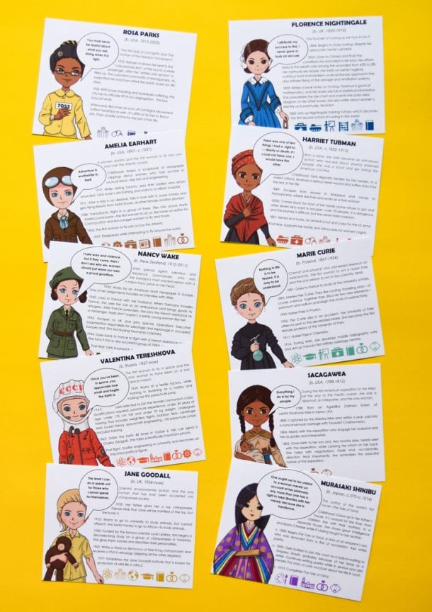 Women Guess Who Game: Full Pack (Printable Game + Posters) | Adventure ...