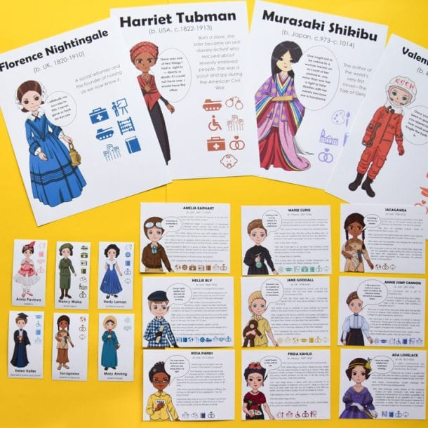 Famous Women in History: Guess Who Game for Kids