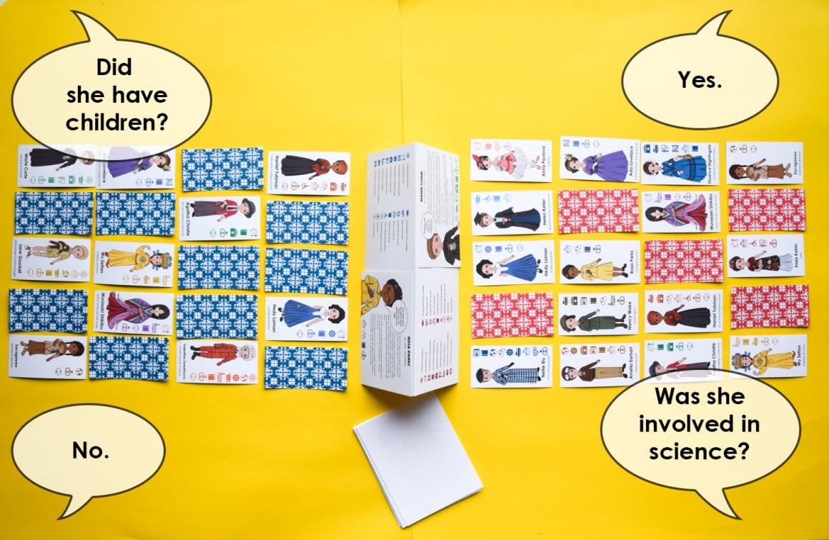 Women Guess Who Game: Full Pack (Printable Game + Posters) | Adventure ...