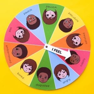 Emotion Wheel: Free Printable Design | Adventure in a Box